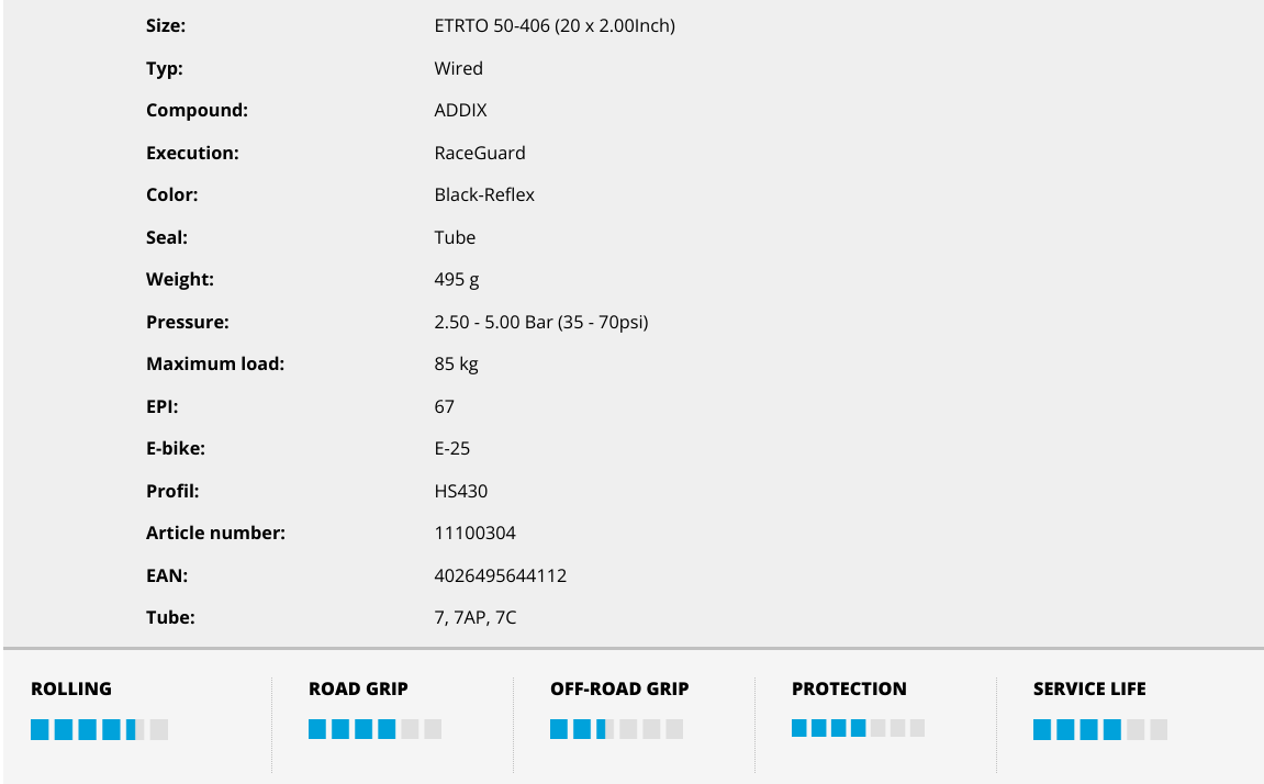 PSA1のタイヤについて | NORIWAKA.com